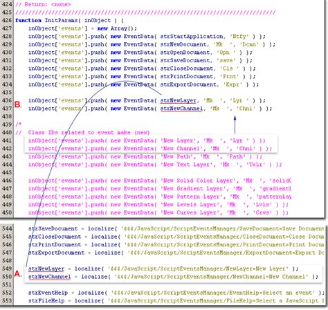Image result for Script ID