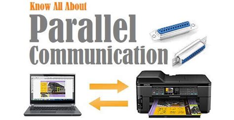 Image result for Parallel Communication Bus