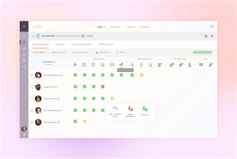 Image result for Intranet System
