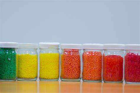 Image result for Color Compounding Process