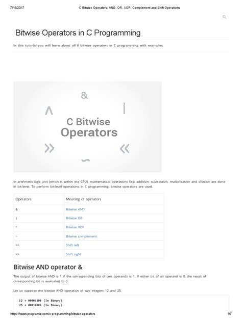 Image result for Bitwise Operators in Programming