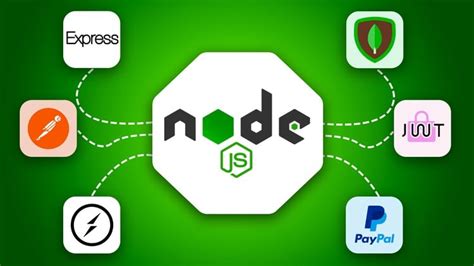 Image result for API Node.js MongoDB