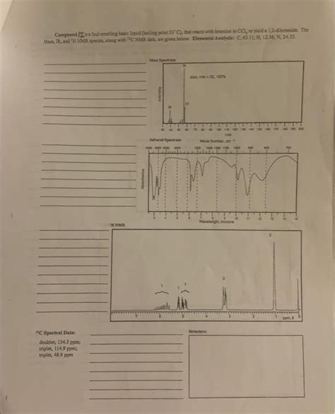 Image result for Spectroscopy Graph