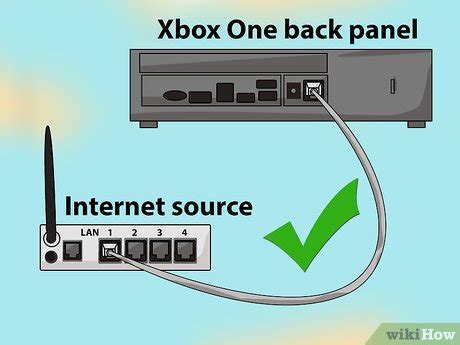 Image result for Xbox Internet Connection