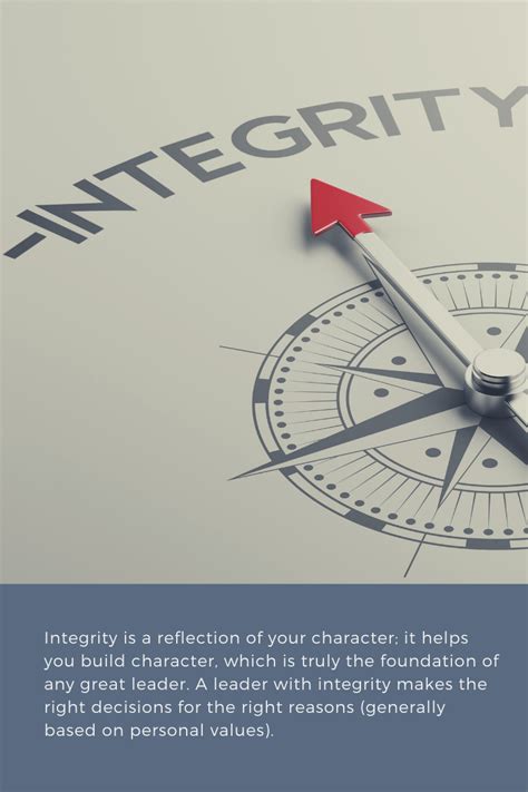 Image result for Moral Compass Integrity