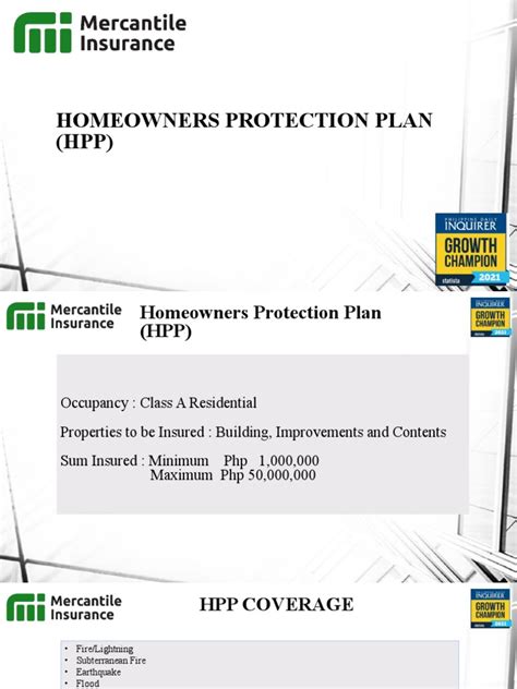 Image result for Home Protection Plan