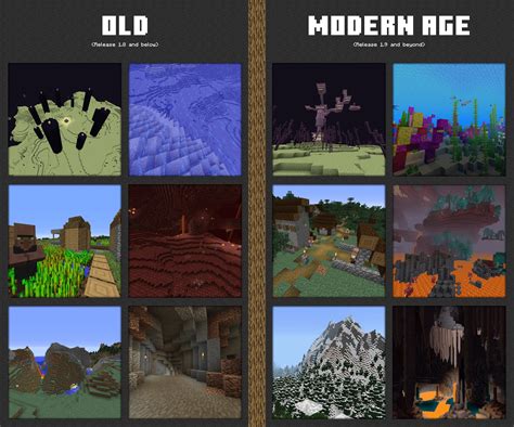 Image result for Minecraft PvP Evolution