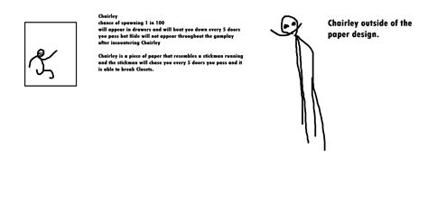 Image result for Custom Entity Doors Auto Recognition