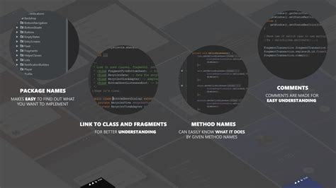 Image result for Codex for Android Developers