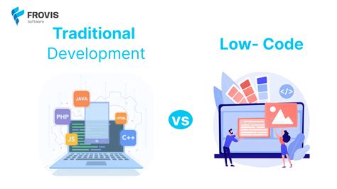 Image result for Traditional vs Lean Software Development