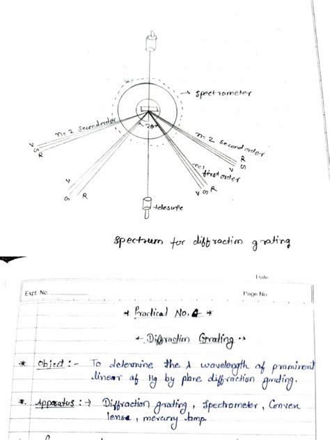 Diffraction Grating | PDF | Optics | Waves