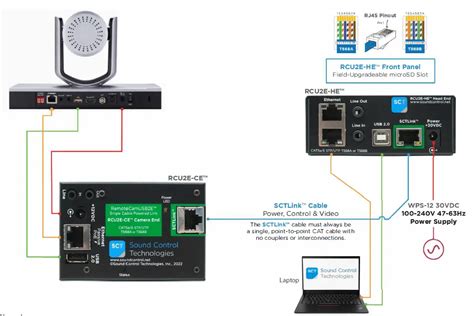 Image result for CineMate II Interface Module
