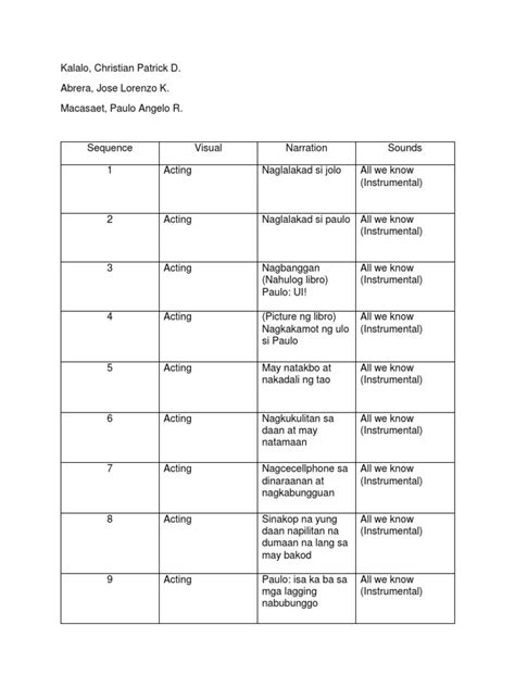 Image result for Vlog Script