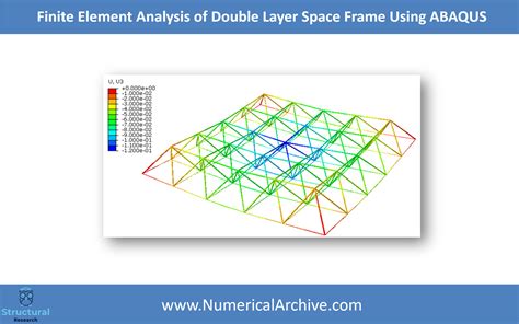 Image result for Abaqus Frame Example