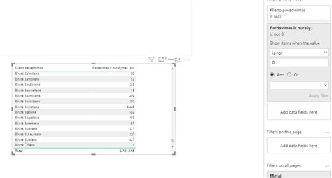 Image result for Power Dynamic Visual Filtering