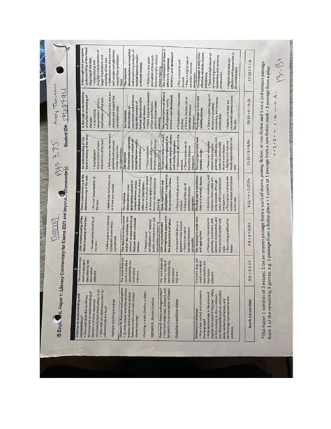 Image result for IB English Paper 1 Example