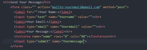 Image result for HTML Intermediate Website