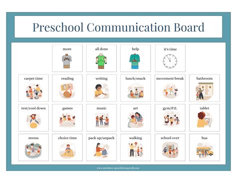 Image result for Sign Language Communication Board