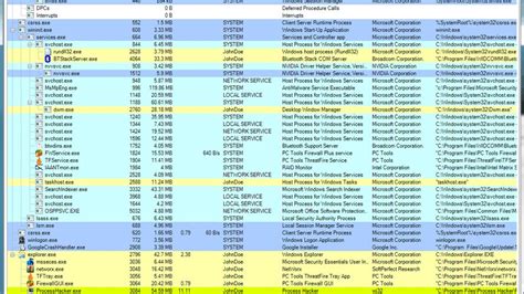 Image result for Process Explorer