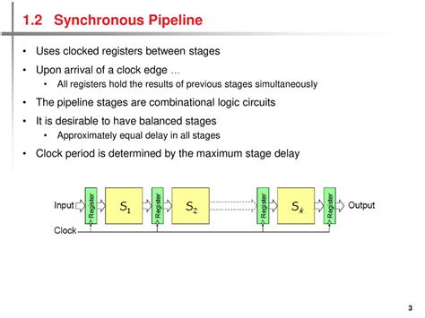 Image result for Pipeline Clock Spring