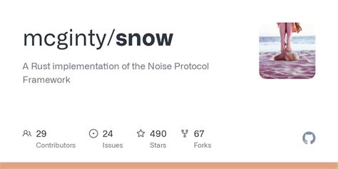 Image result for Rust Noise