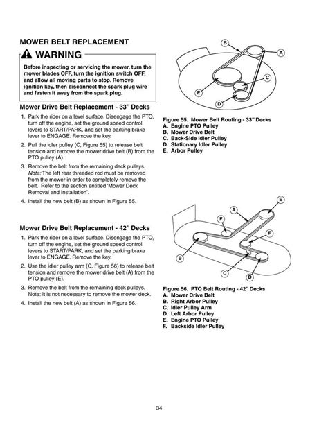 Image result for Snapper Belt Installation