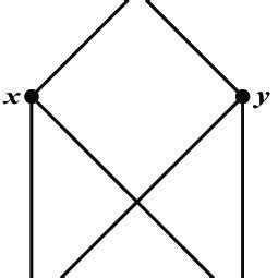 Image result for Bitonic Subarray