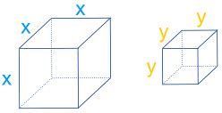 Image result for Writing Polynomial Functions as Difference of Cubes