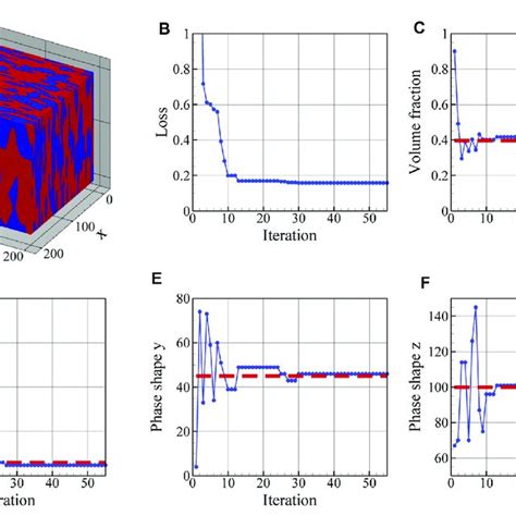 Image result for Deform 3D Microstructure