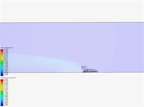 Image result for Incompressible Flow Formula
