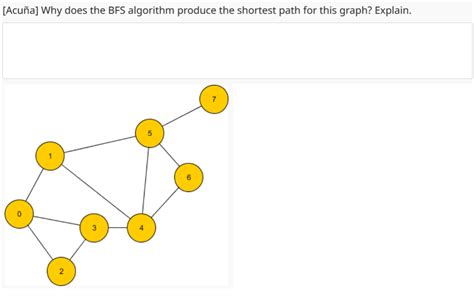 Image result for 2 Write a Python Code to Find Shortest Path Using BFS Algorithm