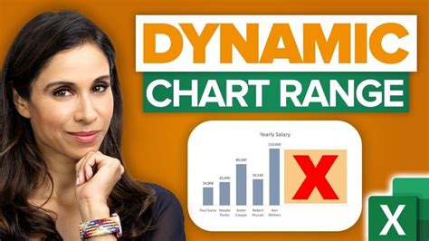Image result for Dynamic Charts Excel