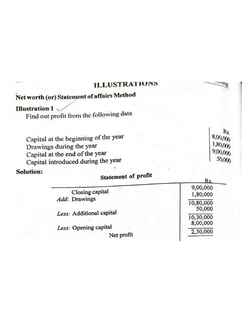 Image result for Single Entry System Meaning