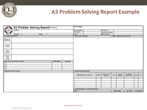 Image result for Sample A3 Problem Solving Report