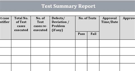 Image result for Test Summary Report Example