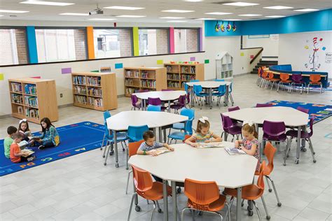 Image result for School Larray Easy