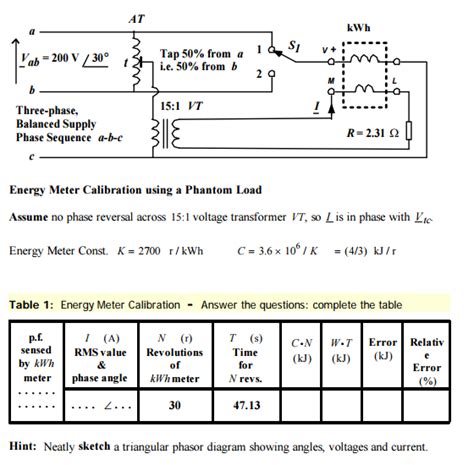 Image result for Meter Testing Panthom Load Design