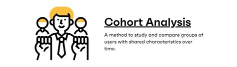 Image result for Cohort Software Engineering