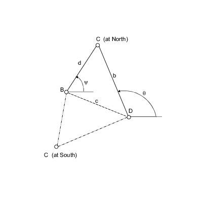 Image result for Spherical Involute