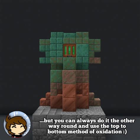 Image result for Copper Minecraft Statue Small