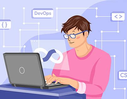 Image result for Full-Stack Developer Projects