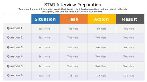 Image result for Interview Star Method File