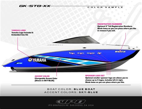 Image result for Formula Boat Graphics