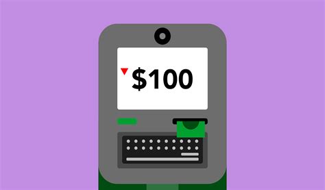 Image result for Automated Teller Machine