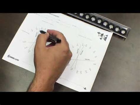 Image result for Farnsworth Panel D15 Test