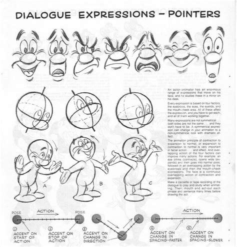 Image result for Drawing Cartoons Tutorial