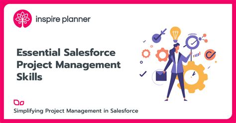Image result for Salesforce Project Management