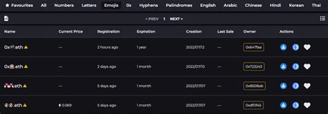 Image result for En Vision Tutorial