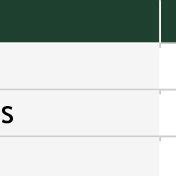 Image result for Guide to Developing a Road Classification Network Framework