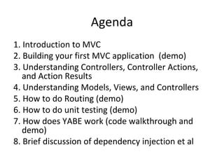 Image result for .Net MVC Introduction